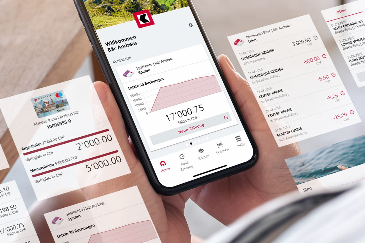 Quel loyer puis-je me permettre? – BCBE